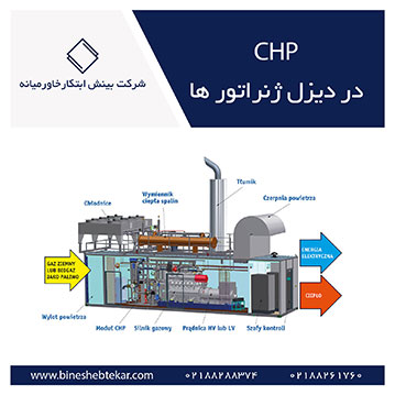 بررسی CHP در ژنراتور ها | تفاوت CHP و CCHP در چیست